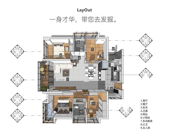 如何用SU结合LAYOUT画施工图？ - 知乎