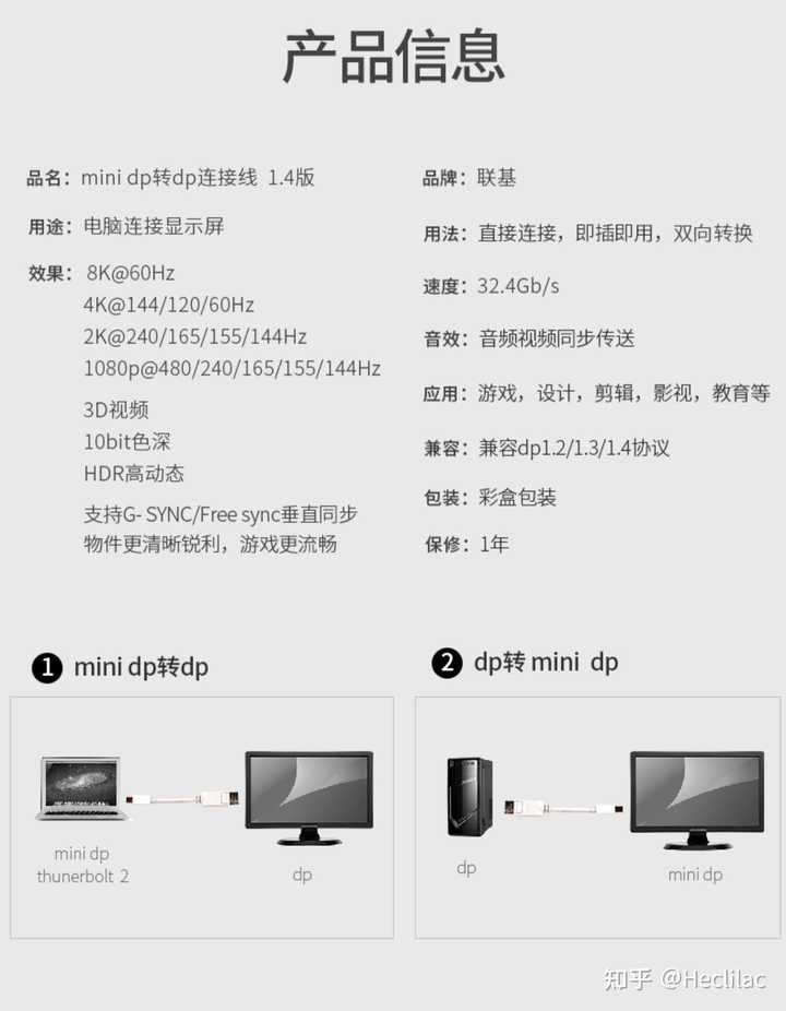 Mini DP转DP线和普通的Dp线有什么区别吗？ - 知乎