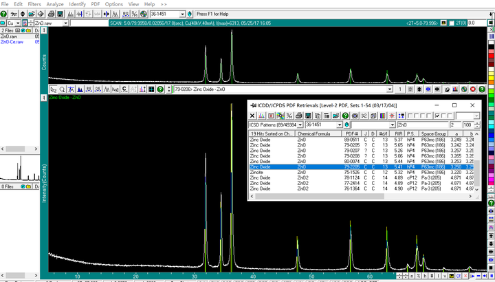 求问jade分析XRD图谱？ - 知乎