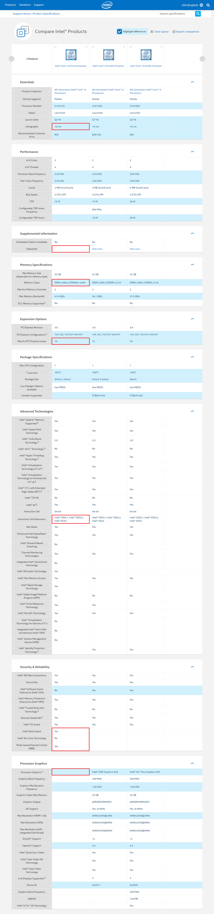 如何评价「10nm 8代酷睿？Intel i3-8121U笔记本低调开卖：3299元」？ - 知乎