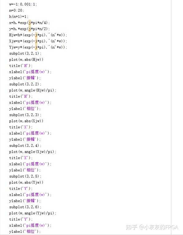 如何利用 matLab 实现傅立叶级数？ - 知乎