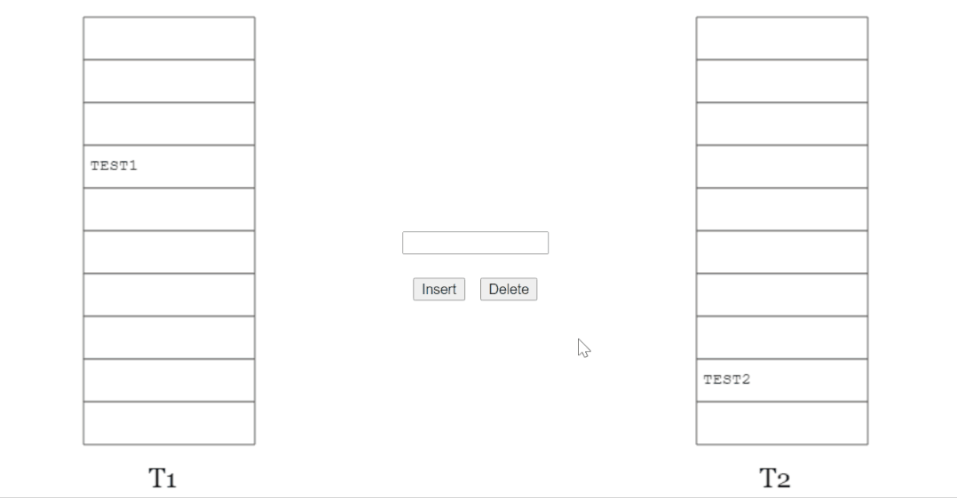 如何理解布隆过滤器和布谷鸟过滤器的相同点和不同点？ - 知乎
