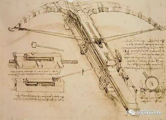 如何评价达芬奇？ - 知乎