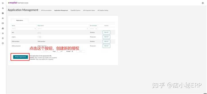 Wayfair是什么平台？Wayfair和亚马逊哪个好？Wayfair如何增加产品曝光量？ - 知乎