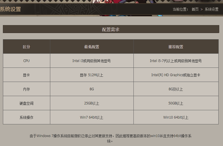 价位在4000到5000左右 有什么性价比相对比较高的游戏本吗 主玩dnf和梦三国？ - 知乎