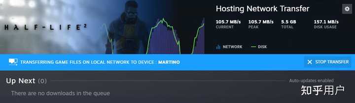 Steam 客户端支持局域网游戏传输，用户实际使用效果如何？ - 知乎