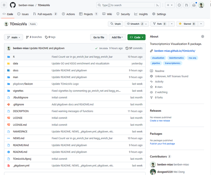 有哪些好方法进行组学数据分析可视化? - 知乎