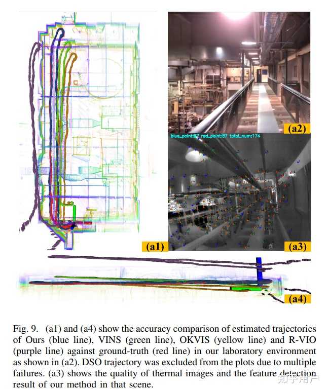 SLAM的精度评价标准是什么？ - 知乎