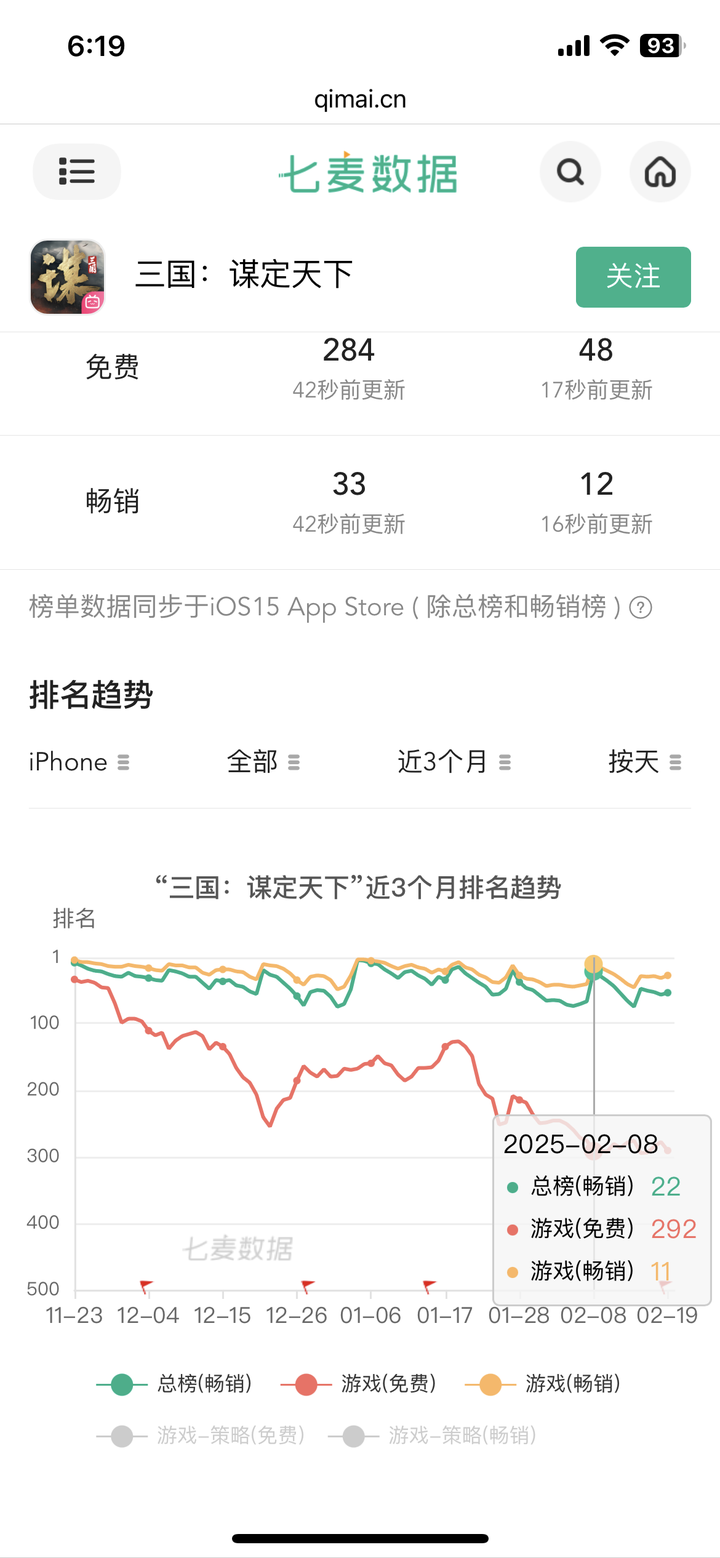 如何评价B站2024Q4及全年财报？ - 知乎