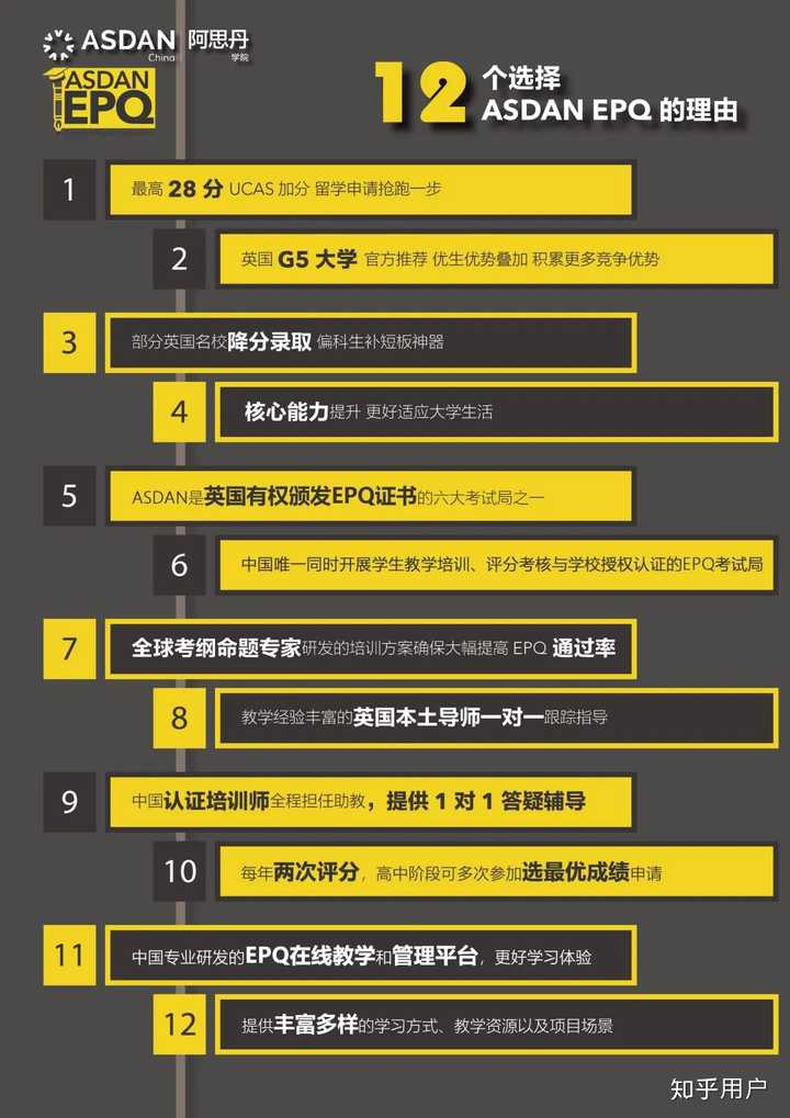 EPQ是个什么课？ - 知乎