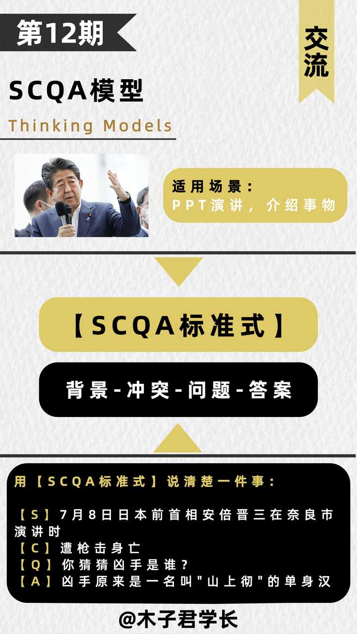 SCQA 架构如何理解？ - 知乎