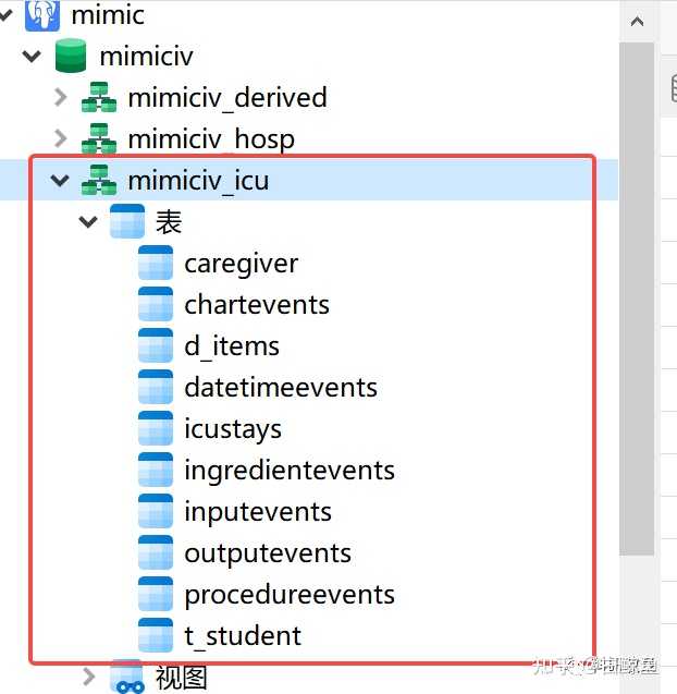 Python语言如何直接提取mimic数据库数据并分析？ - 知乎