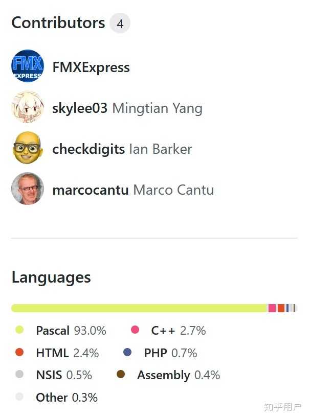 如何评价Embarcadero Dev-C++? - 知乎