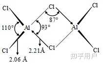 请用杂化原子轨道来分析解释一下六氯化二铝形成配位键? - 知乎