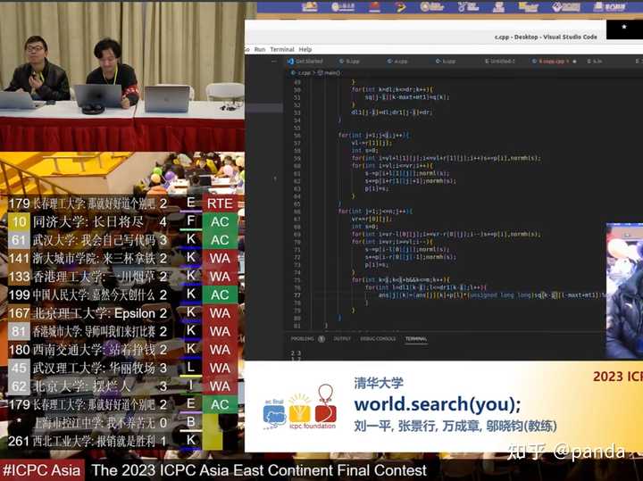 如何评价2023ICPC EC-final? - 知乎