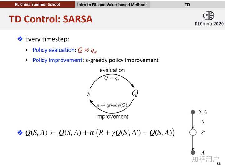 强化学习中sarsa算法是不是比q-learning算法收敛速度更慢？ - 知乎