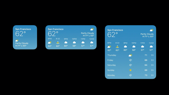 Widget 到底是什么？和 App 的区别在哪儿呢？ - 知乎