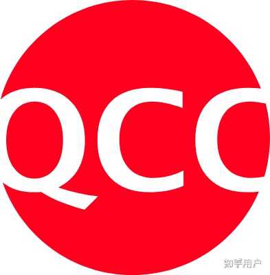 公司QCC活动 有没有人能帮忙想想圈名 圈徽 圈徽含义和口号？ - 知乎