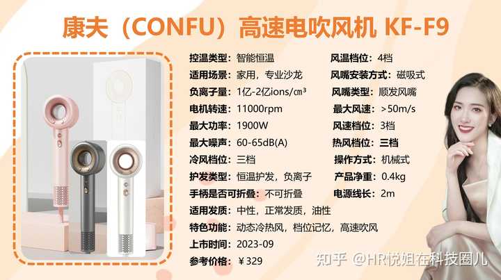 徕芬有哪些高性价比的吹风机值得入手？ - 知乎