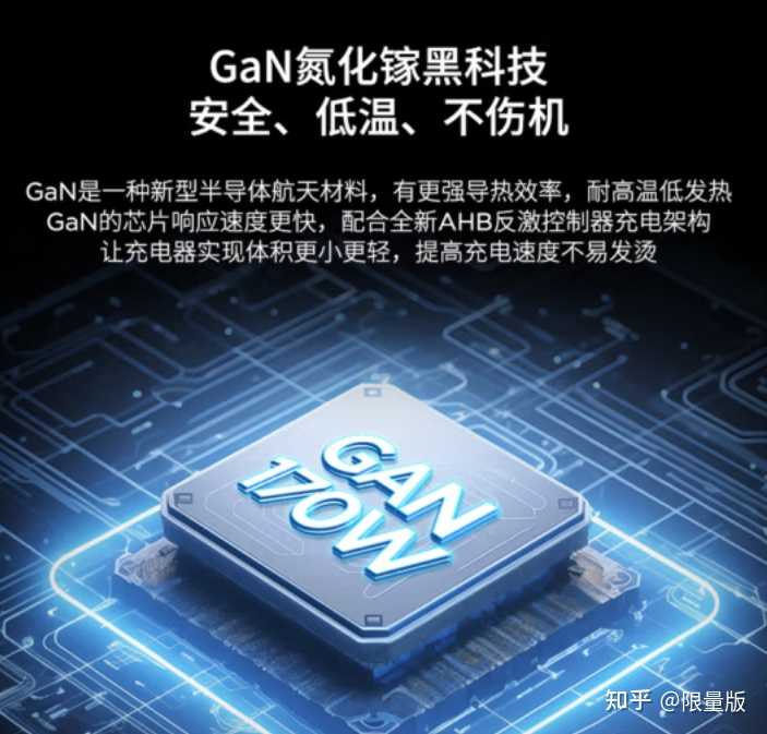 联想拯救者 C170 氮化镓适配器开售，该产品都有哪些新技术？ - 知乎