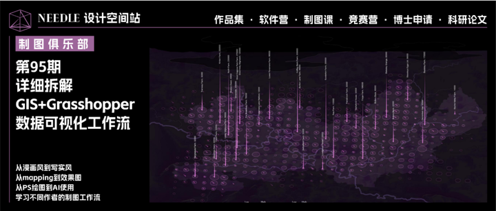 这种分析图是怎么用Grasshopper做出来的？ - 知乎