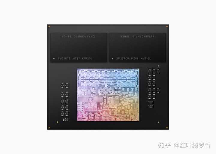 如何评价苹果M3系列芯片M3、M3 Pro 和 M3 Max? - 知乎