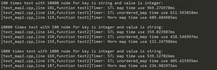 有没有比std::map快且好用的有序数据结构? - 知乎