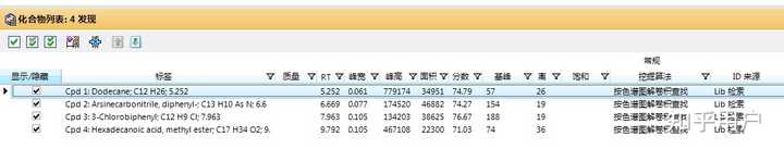 masshunter找不到NIST怎么办? - 知乎