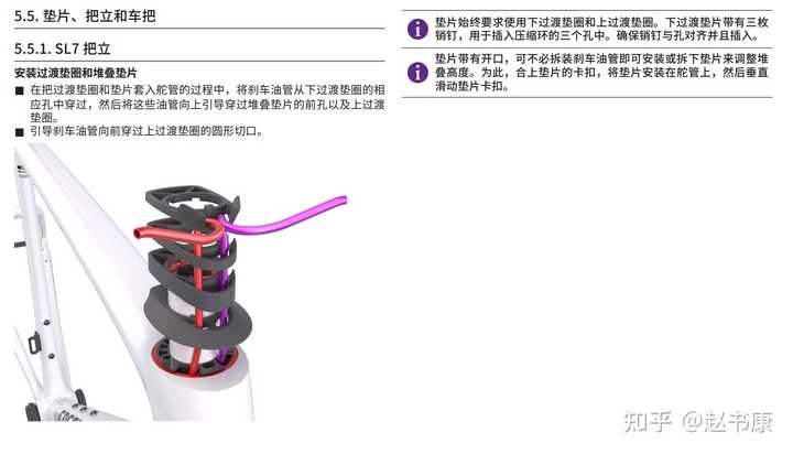 如何评价 SPECIALIZED 闪电正式发布的 TARMAC SL8 公路车？ - 知乎