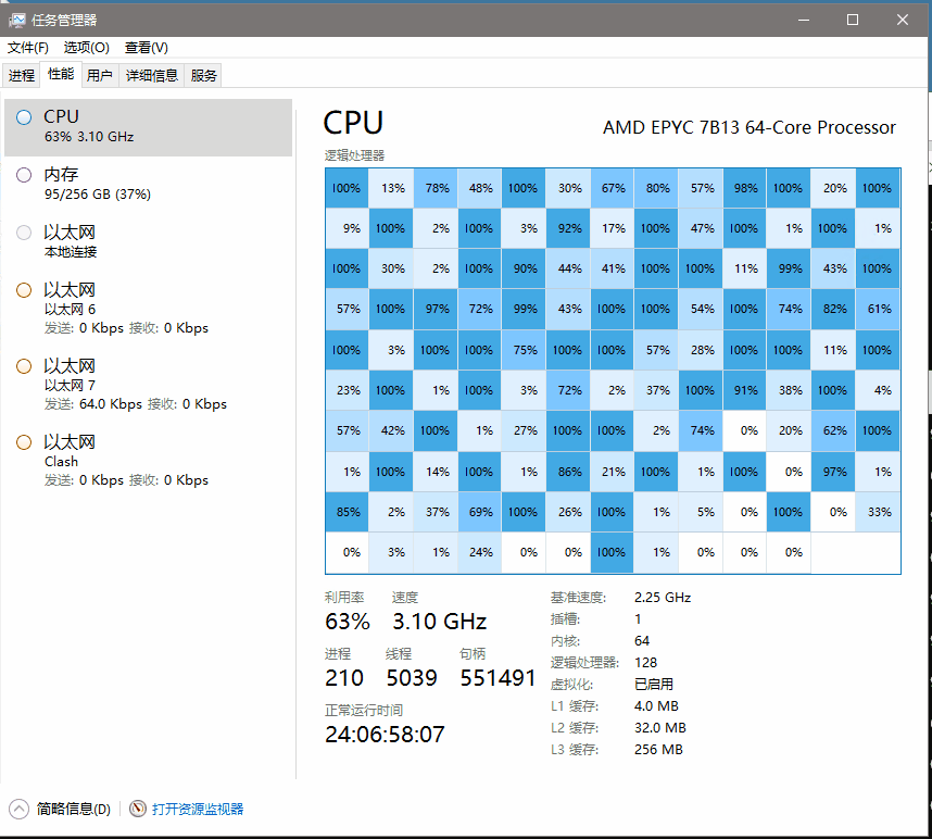 amd的锐龙cpu真的那么不稳定吗，会造成什么后果？ - 知乎