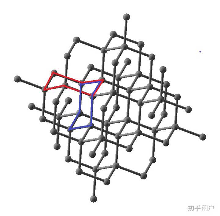 C60为什么是分子晶体而不是共价晶体或混合型晶体？ - 知乎