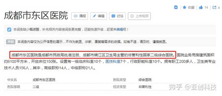 成都东区医院是公立的吗? 知乎