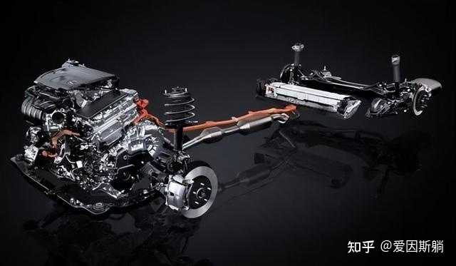 增程式，DHT 与 Dmi 哪个更先进？ - 知乎