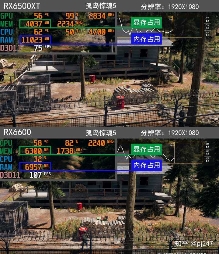 6500xt和12400f能打啥游戏啊？ - 知乎