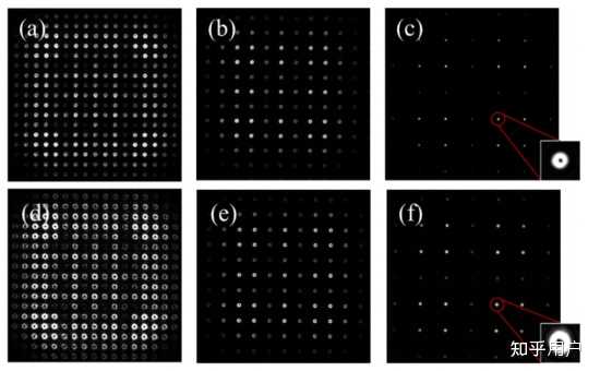 如何理解泰伯效应(Talbot Effect)? - 知乎