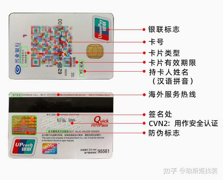 信用卡上的有效期 mm yy 怎么填？ - 知乎