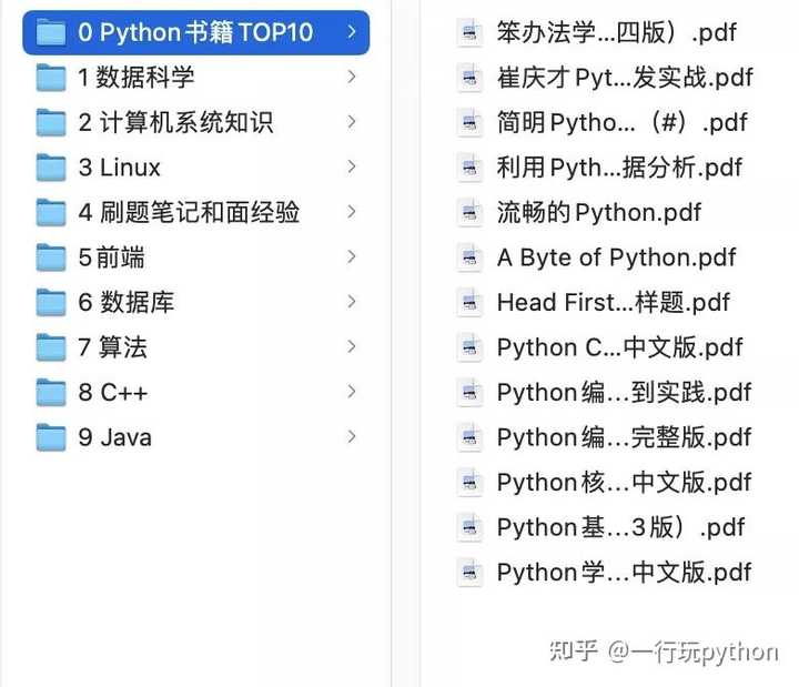 Python中的while True：怎么理解？ - 知乎