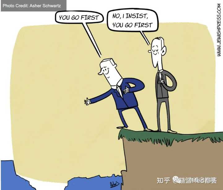 谦让时，是说“you first", 还是"after you"更好？ - 知乎