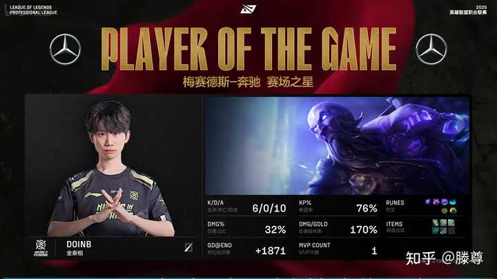 LPL 2025 第一赛段 Doinb 回归赛场，NIP 3:1 击败 iG，如何评价这场比赛？ - 知乎