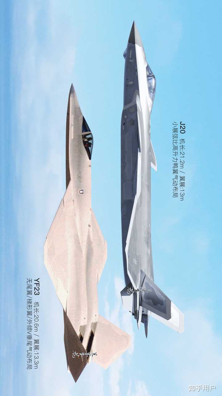 如果当年YF23获胜的话现在的F23将会是怎样的一架飞机？ - 知乎