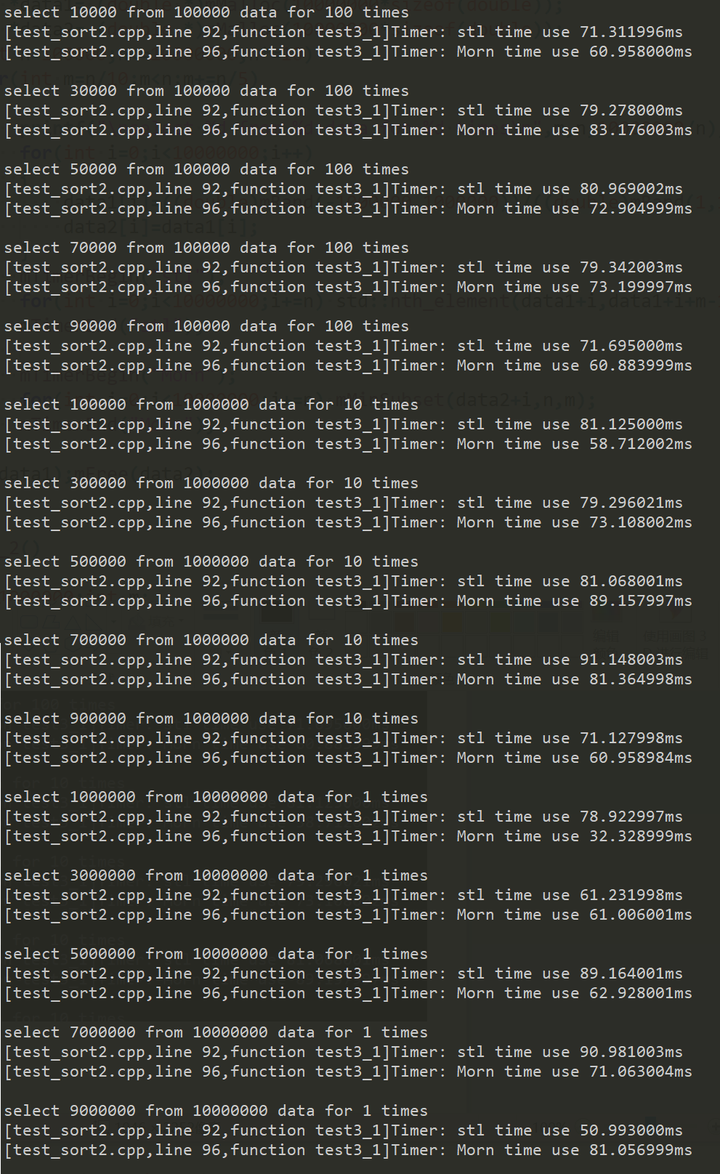 如何从n个数中得到第k大的数？ - 知乎