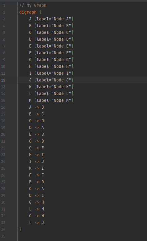 如何使用Python的Pyecharts制作漂亮的Graph 关系图？ - 知乎