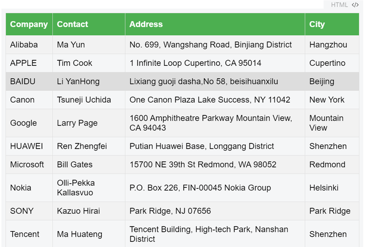 在Typora中，如何使用HTML标签？ - 知乎