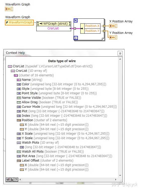labview如何实现单击XY图上曲线，获得其对应单击点位信息？ - 知乎