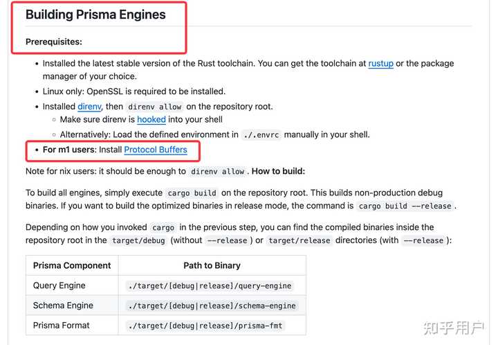 为什么我用npm安装Prisma会卡住或显示错误？ - 知乎