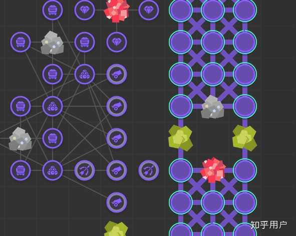 如何评价Yorg.io？ - 知乎