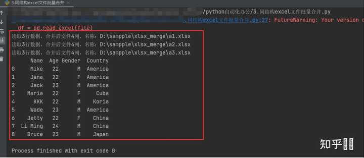 Python 真的好学吗？ - 知乎