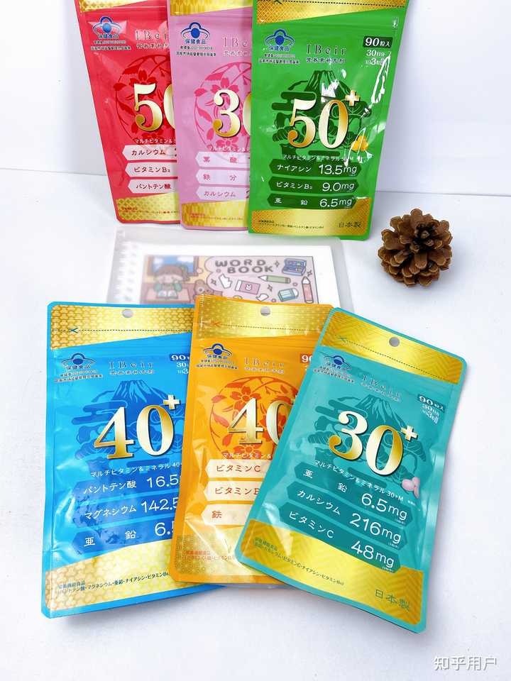 维生素 B12 的功能和作用有哪些？ - 知乎