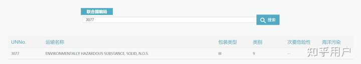 UN No：3077是危险品么？ - 知乎