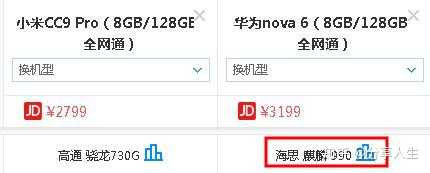 不经常玩游戏的话，小米cc9pro和华为nova6那个好一些啊。女生。懂的朋友给点意见？ - 知乎